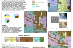 Class projects from GIS: Spatial Analysis | Geospatial Mapping at Vassar
