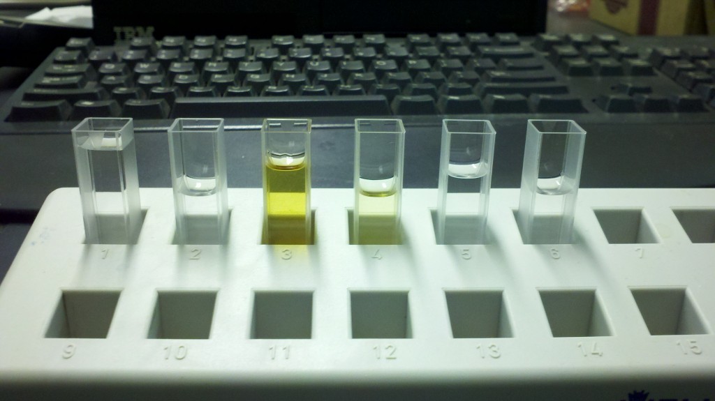 Preliminary absorbance data for various liquors | Lasers, Technology ...