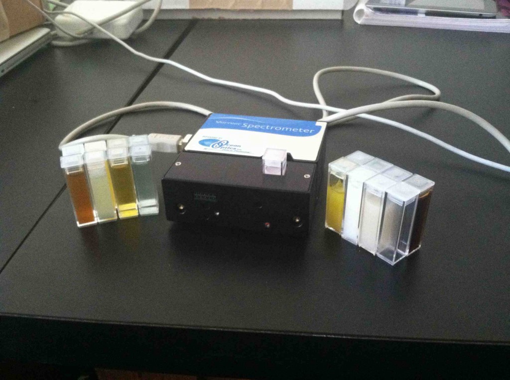 Group 9 Data (Spectroscopic and Light Sensor) | Lasers, Technology, and ...