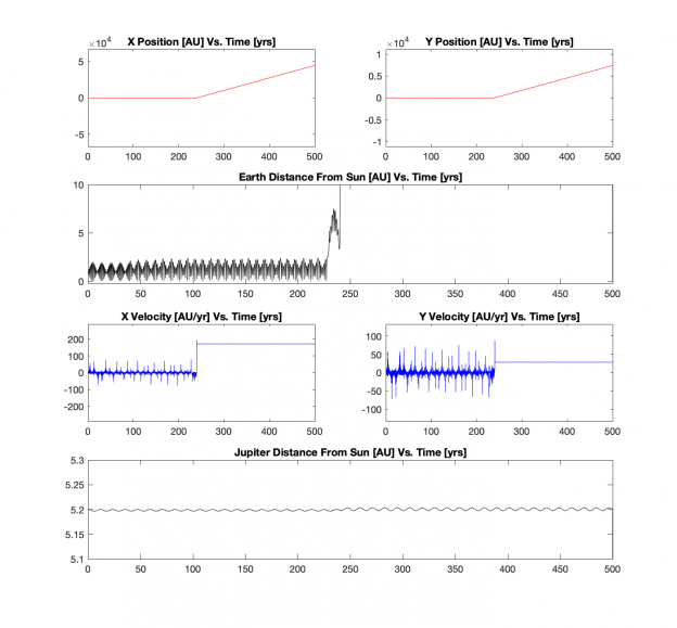 Modeling and Experimental Tools with Prof. Magnes | Ideal for getting ...