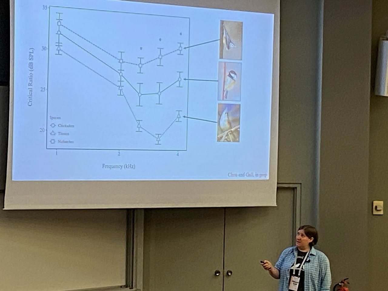 Gall Lab Attends Animal Behavior Society Meeting